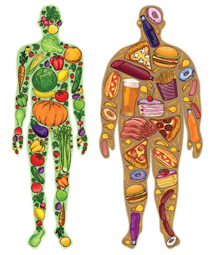 Omul si hrana sa – alimentatia ideala a omului modern – Blogul Minunea ...